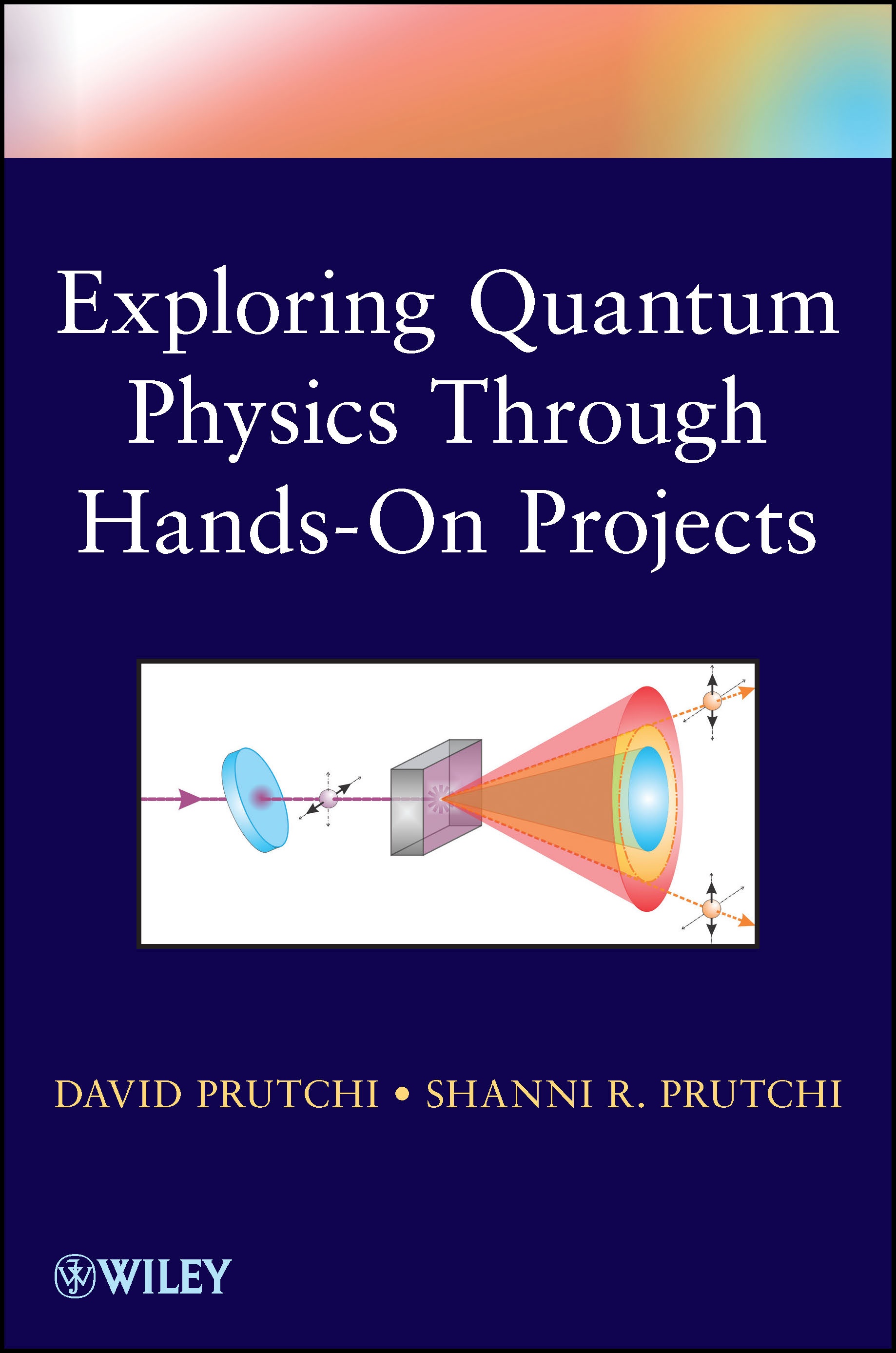Quantum Physics – Prutchi.com